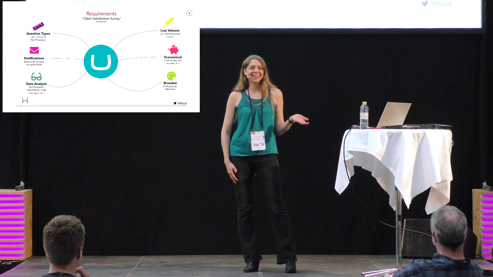 HeatherFloyd.com | Heather Floyd